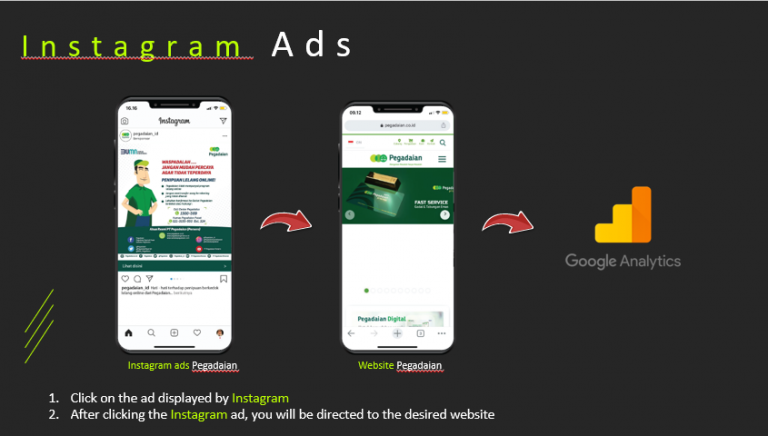 Iklan Instagram | KOMUNIKA MEDIA INTERNATIONAL